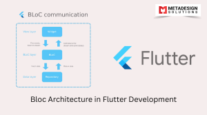 The Significance of Bloc Architecture in Flutter Development ...