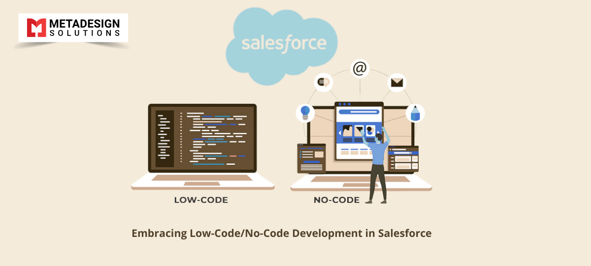 Empowering Citizen Developers Embracing Low Codeno Code Development