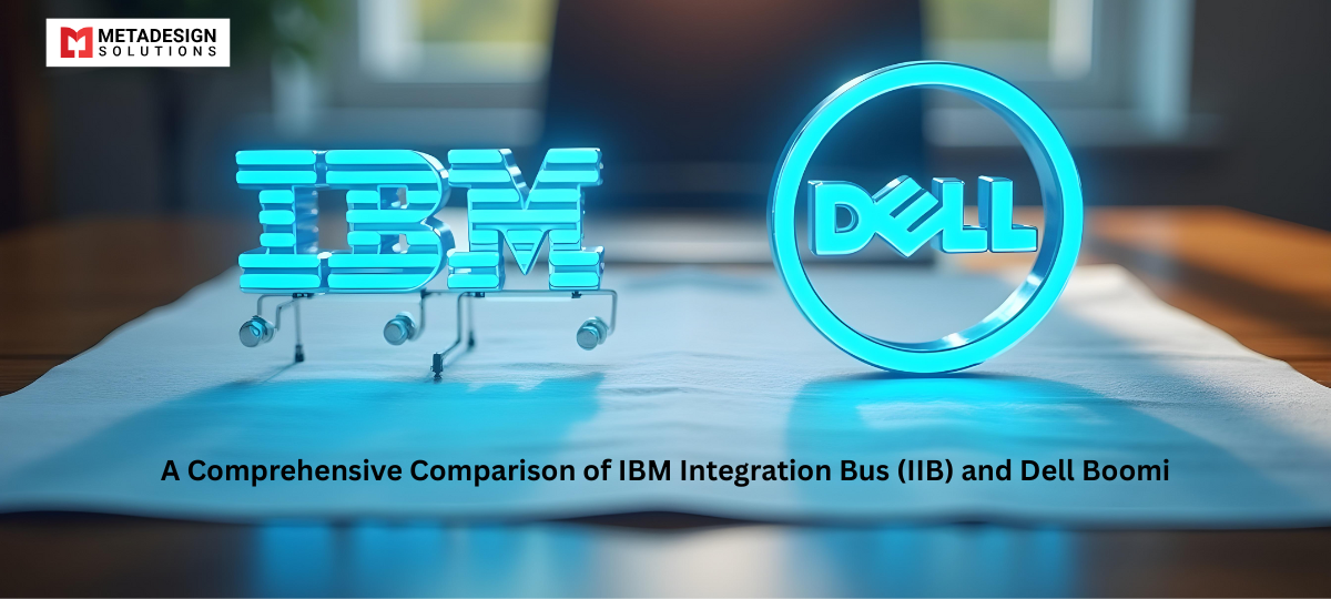 Adobe InDesign Plugin Development with UXP | A Complete Guide